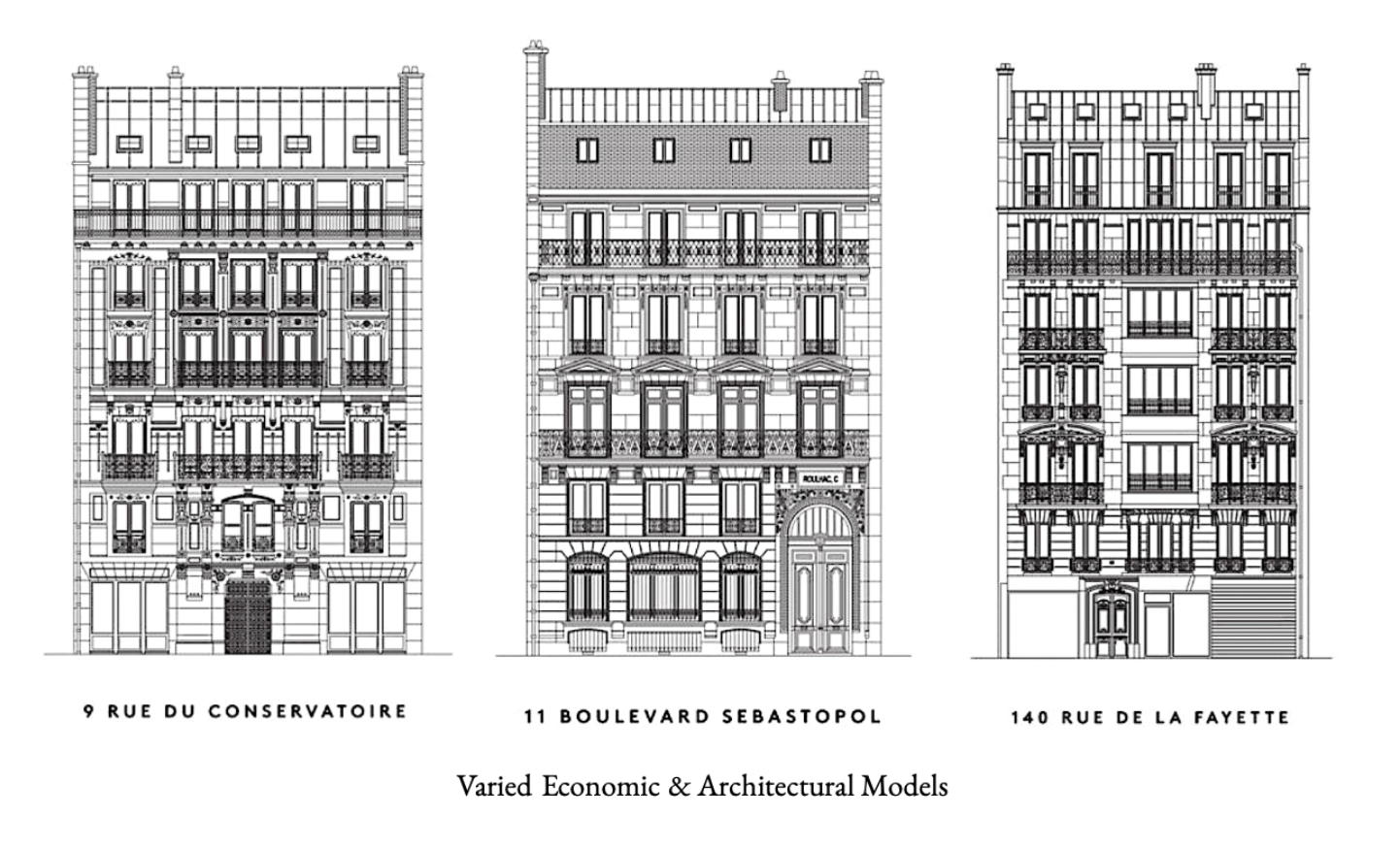 Housing - Livable Communities Initiative